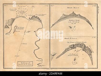Praia, Santiago, Cape Verde Islands 1885 old antique vintage map plan ...