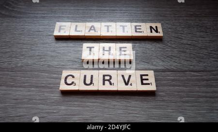 FLATTEN THE CURVE word text background Stock Photo - Alamy