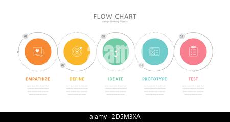 Five connected round elements placed in vertical row. Diagram ...
