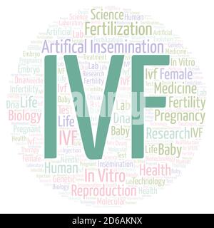 IVF word cloud. Wordcloud made from letters and words only Stock Photo ...