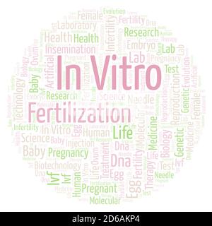 In Vitro in circle form word cloud. Wordcloud made from letters and ...