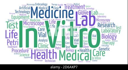 In Vitro word cloud. Wordcloud made from letters and words only Stock ...