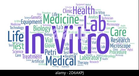 In Vitro word cloud. Wordcloud made from letters and words only Stock ...