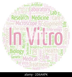 In Vitro word cloud. Wordcloud made from letters and words only Stock ...