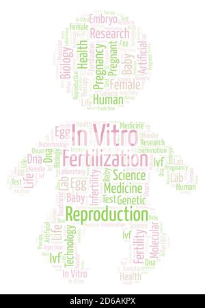 In Vitro word cloud. Wordcloud made from letters and words only Stock ...