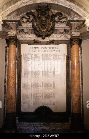A list of all the Popes at St Peters basilica in the Vatican , Italy ...