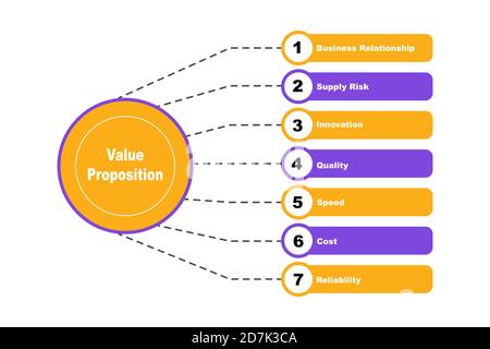 value proposition vector icon isolated on transparent background, value ...