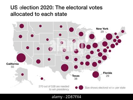 The electoral votes allocated to each US state for the 2024 elections ...