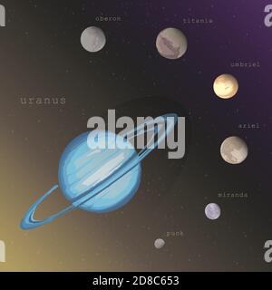 Uranus and Ariel Stock Photo - Alamy