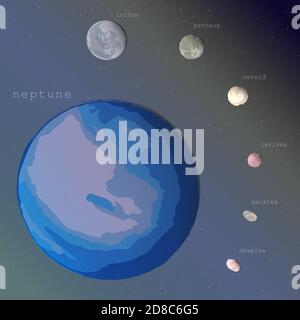 Larissa Moon Of Neptune