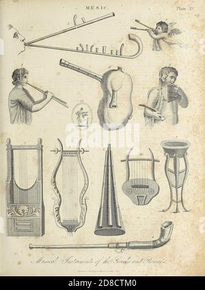 Ancient Roman musical instruments from paintings and carved marble ...