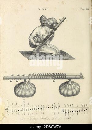 Sitar - Indian stringed instrument Stock Photo - Alamy