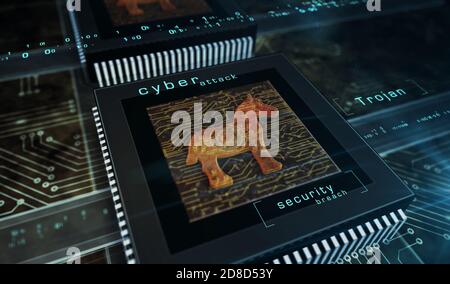 Trojan attack, computer virus, cyber security, malware, crime and ...