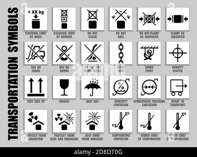 Warning ISO symbol Keep away from sun light, don't heat sign, keep in ...