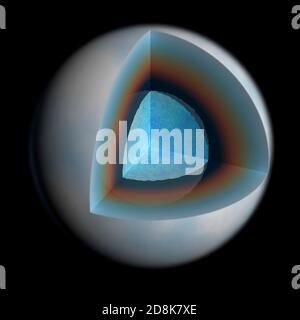 Sun cross-section science illustration Stock Photo - Alamy