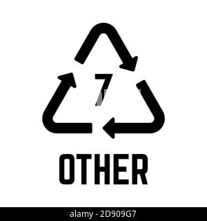 Plastic recycling symbol OTHER 7, Resin identification code, All other ...