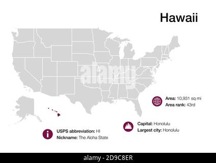 Hawaii political map with capital Honolulu. State of the USA, located ...