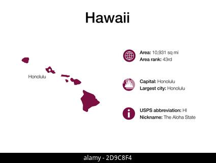 Hawaii political map with capital Honolulu. State of the USA, located ...