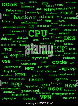 A backdrop with computer and hacker related keywords. Green text on a ...