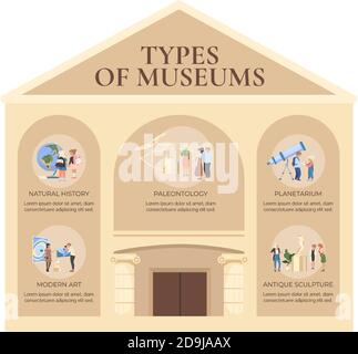 Exhibition and museum vector infographic template. Natural history ...