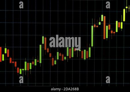 Continuous Uptrend Red and Green Stock Chart or Forex Chart on Black ...