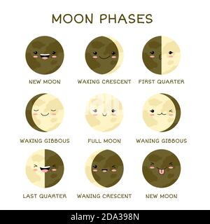 Planet and moons set 9 collection Stock Vector Image & Art - Alamy