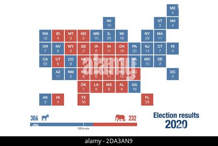 Map of 2020 USA presidential elections results Stock Photo - Alamy