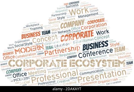 Ecosystem word cloud concept. Vector illustration Stock Vector Image ...
