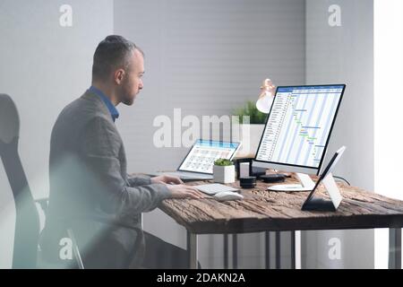 Gantt List Or Chart On Computer Stock Photo - Alamy
