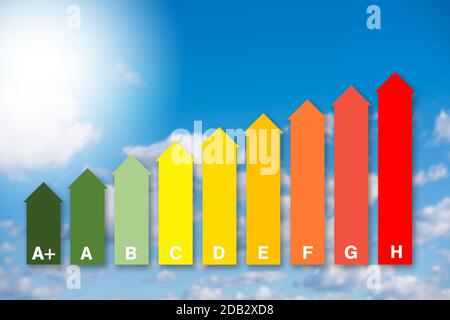 An energy rating graph with arrows on nature background Stock Photo - Alamy