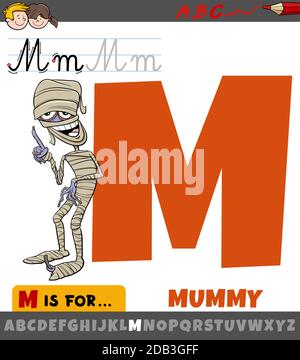 Halloween font, letter P cartoon mummy zombie or horror monster, vector ...