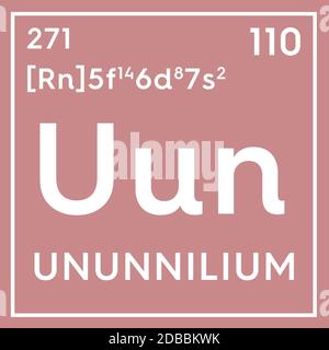 Ununnilium. Transition metals. Chemical Element of Mendeleev's Periodic ...