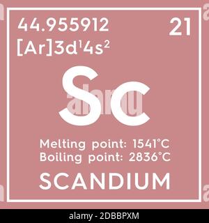 Scandium. Transition metals. Chemical Element of Mendeleev's Periodic ...