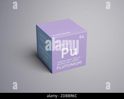 Plutonium, Chemical Element Symbol, Illustration Stock Photo - Alamy