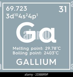 Gallium. Post-transition metals. Chemical Element of Mendeleev's ...