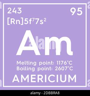 Americium. Actinoids. Chemical Element of Mendeleev's Periodic Table ...