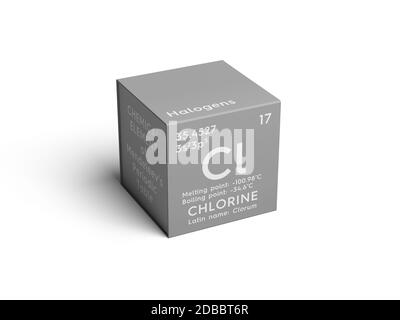 Chlorine. Clorum. Halogens. Chemical Element of Mendeleev's Periodic ...