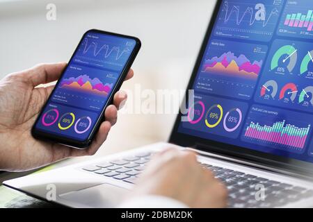 KPI Predictive Business Analytics On Mobile Phone Screen Stock Photo ...