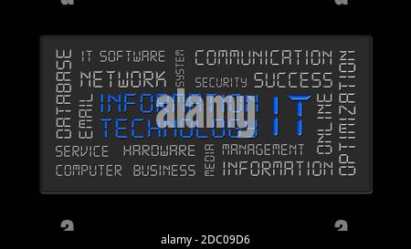 Conceptual focus on IT or ITSM Information Technology Service ...