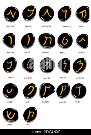 Hand drawn ancient aramaic alphabet , font set, black isolated on white ...