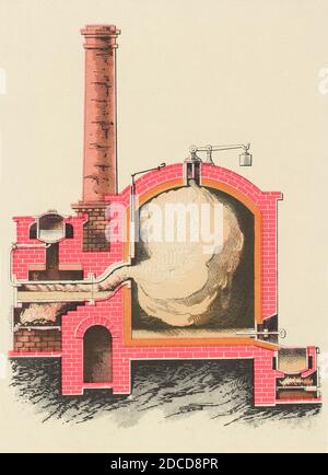 Sulfur Refining Process, 1884 Stock Photo - Alamy