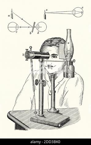Eye examination. Doctor using an ophthalmoscope during an eye ...