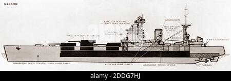 HMS Nelson, British battleship Stock Photo - Alamy