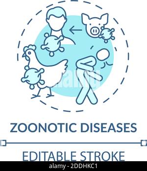 Zoonotic diseases concept icon Stock Vector Image & Art - Alamy