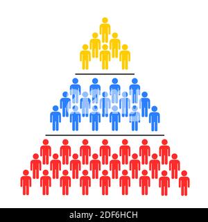 Social Class Stratification and different hierarchy categories of socio ...