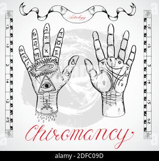 Chiromancy And Palmistry (Chart with signs and symbols Stock Photo - Alamy