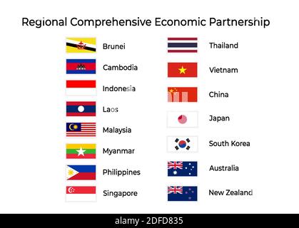 Regional Comprehensive Economic Partnership, RCEP map in the globe with ...