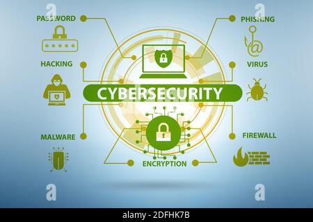 Cybersecurity concept with the key elements Stock Photo - Alamy