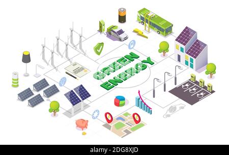 Infographic with alternative energy sources vector illustration Stock ...