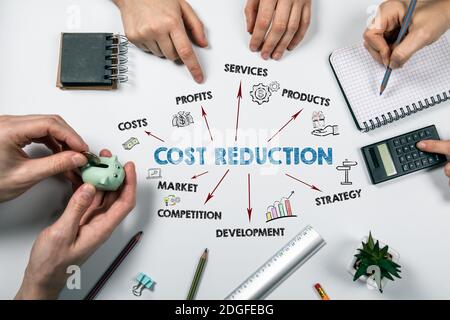 COST REDUCTION. Profits, Services, Strategy and Competition concept ...